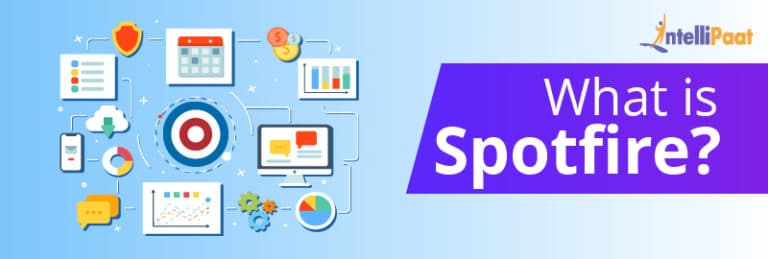What is Spotfire? Introduction to Tibco Spotfire