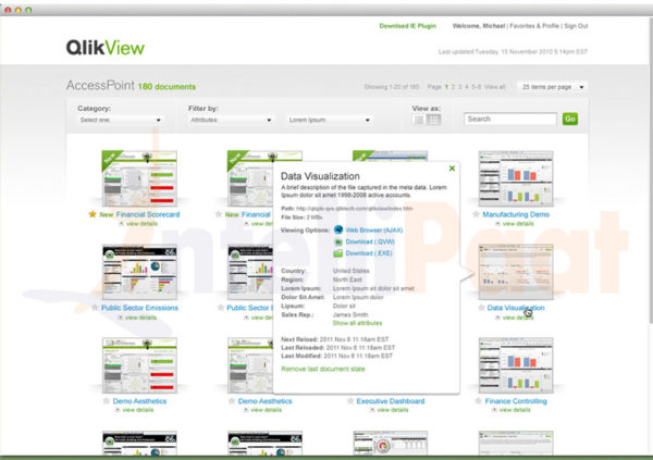 Qlikview Training - Business Intelligence Software