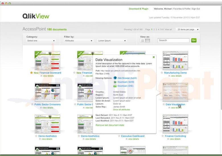 Qlikview Training - Business Intelligence Software