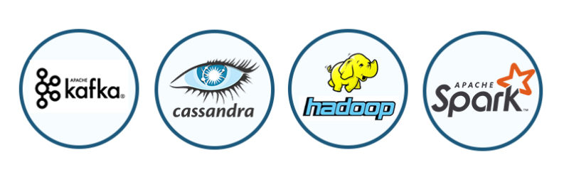 Big Data Tutorial - A Step-by-Step Guide for Beginners