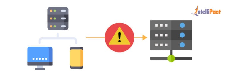 Big Data Tutorial - A Step-by-Step Guide for Beginners
