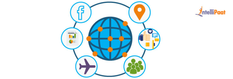 Big Data Tutorial - A Step-by-Step Guide for Beginners