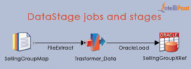 IBM Datastage Tutorial for Beginners - How to Learn Datastage