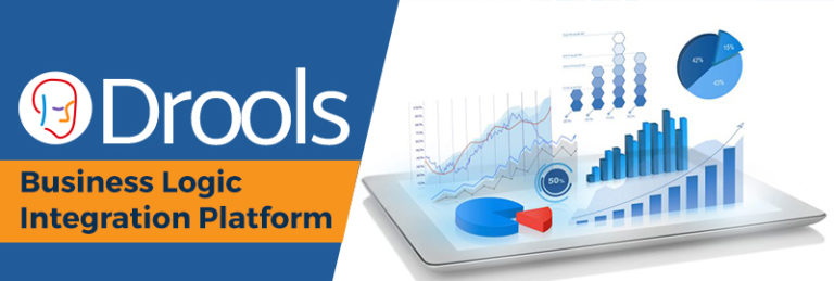 Drools Tutorial - A Step-by-Step Guide for Beginners