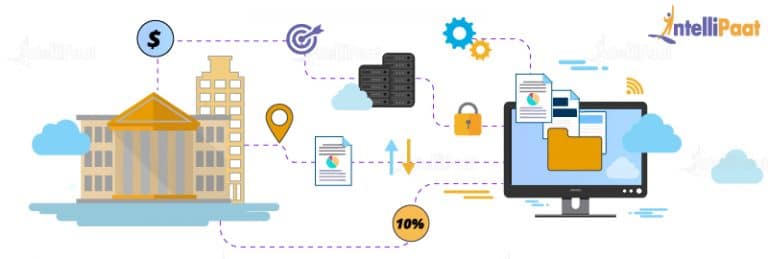 Introduction to Big Data | Types, Characteristics and Tools