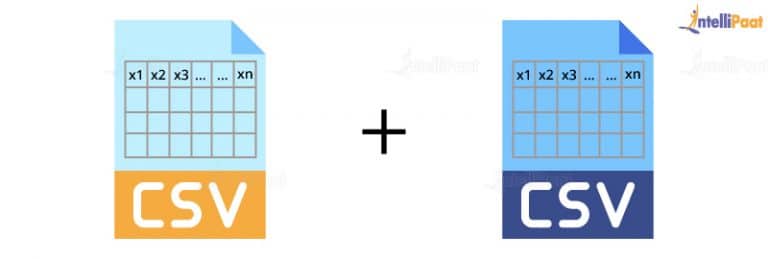 Top 100+ R Interview Questions and Answers (2025)