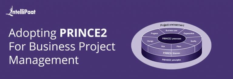 What is PRINCE2 Project Management?