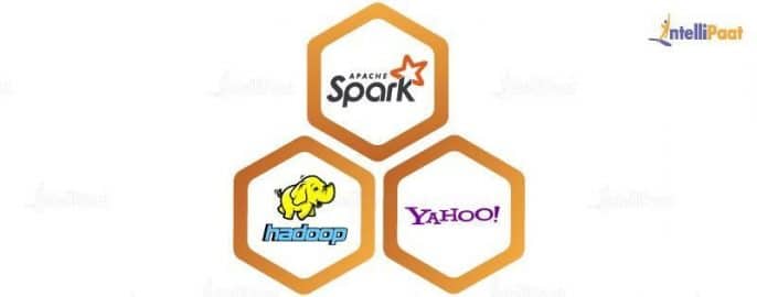 Apache Spark Tutorial - A Beginner's Guide with Examples