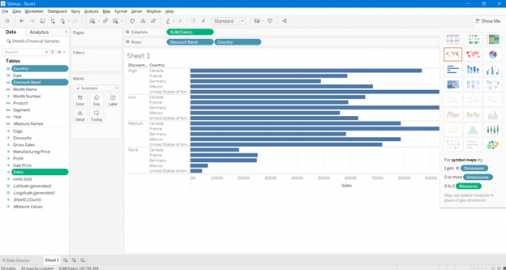 Tableau Tutorial Step By Step Guide To Learn Tableau 5812