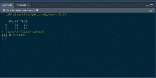 Top 120+ Data Science Interview Questions and Answers (2025)