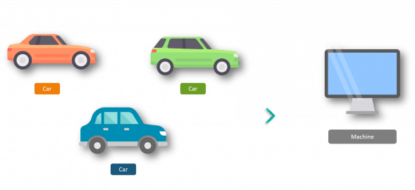 Data Science Tutorial for Beginners [Updated 2025]