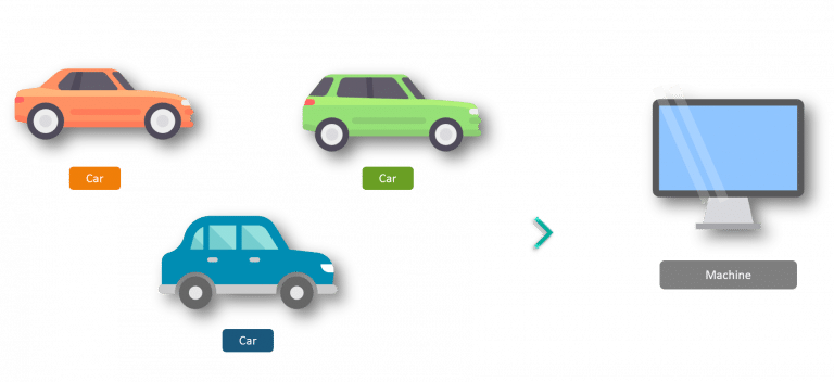 Data Science Tutorial for Beginners [Updated 2025]