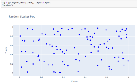 Latest 130 Python Interview Questions and Answers (2024)