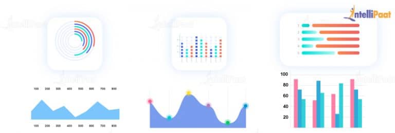 Top 101+ Tableau Interview Questions and Answers for 2024