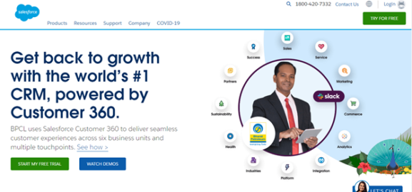 Salesforce Tutorial Learn Salesforce From Scratch