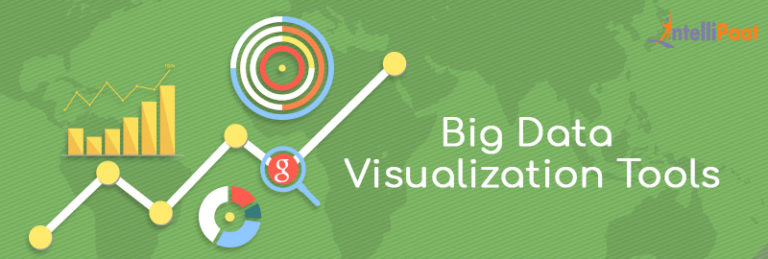 Top Admirable Big Data Visualization Tools