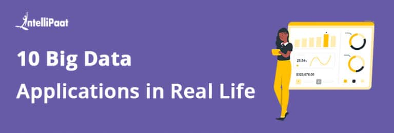 Top 10 Big Data Applications with Examples in Real Life - 2024