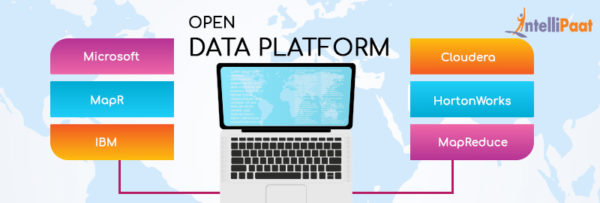Top 6 Hadoop Vendors Providing Big Data Solutions - Intellipaat Blog Top 6 Hadoop Vendors Providing Big Data Solutions - Intellipaat Blog