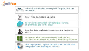 Why Power BI is a Far-Reaching Business Intelligence Tool?