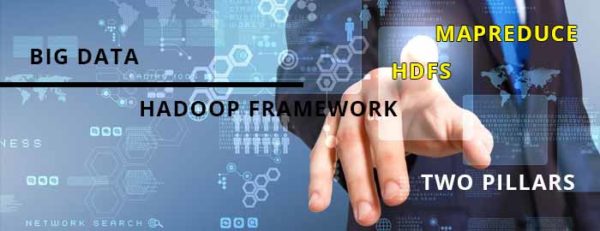 Introduction To Hdfs And Map Reduce Intellipaat Blog 5956
