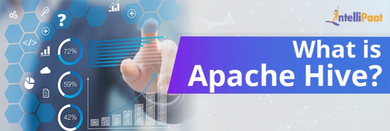 What is Hive - introduction to Apache Hive Architecture