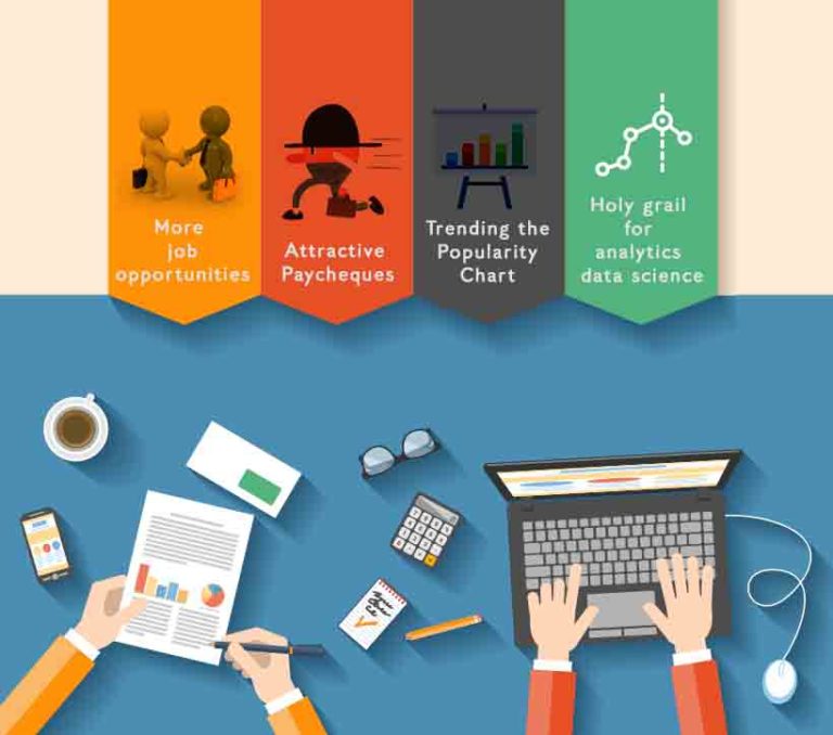 Why Should You Learn R Programming In The First Place Intellipaat Blog