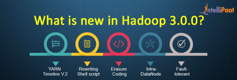 Special features of all new Hadoop 3.0!! - Intellipaat Blog