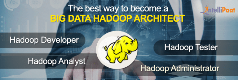 Big Data Hadoop Architect Learning Path Explored! - Intellipaat Blog