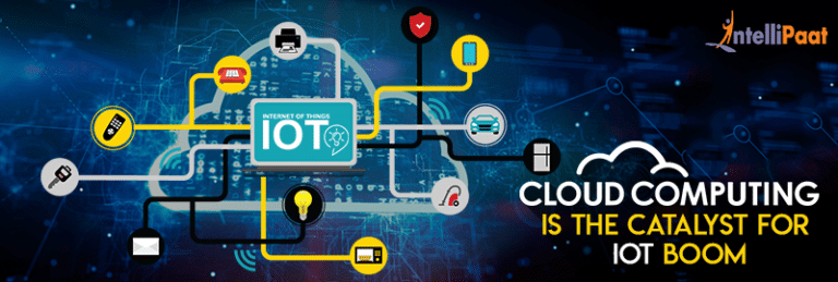 Cloud Computing Contributes to Industrial IoT