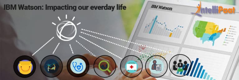 IBM Watson AI Supercomputer is redefining our world? - Intellipaat Blog