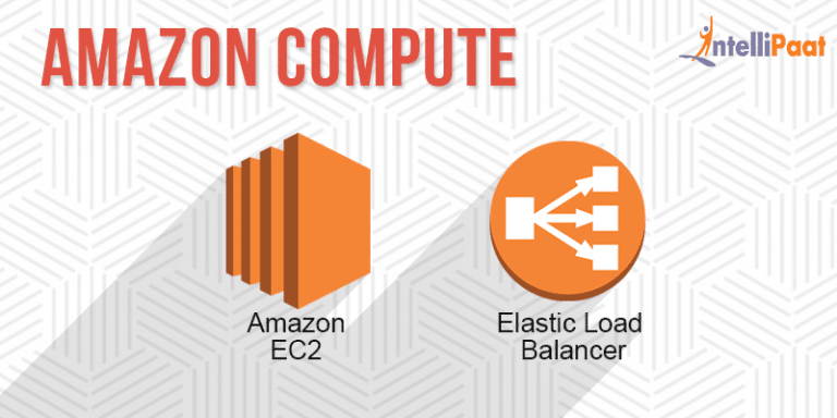 What is AWS – Introduction to Amazon Web Services Components
