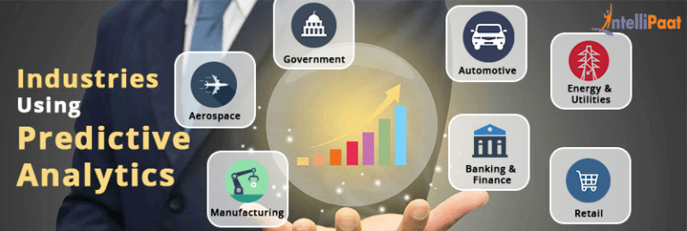 What is Predictive Analytics: Definition, Tools and More