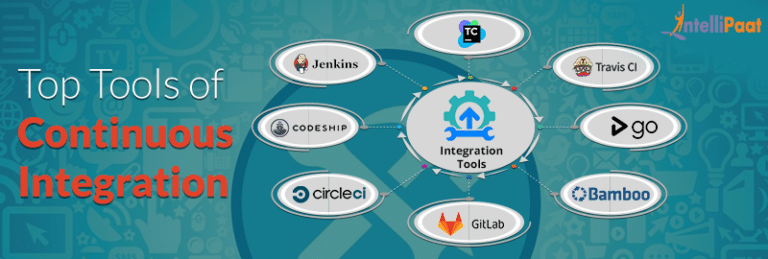 What is Continuous Integration? CI Explained - Intellipaat