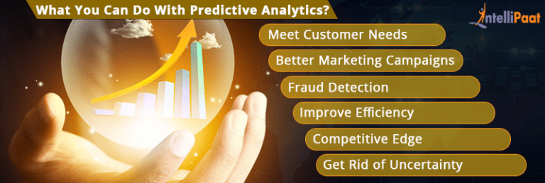 What is Predictive Analytics: Definition, Tools and More
