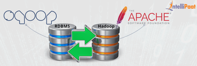 What Is Sqoop Introduction To Apache Sqoop Intellipaat
