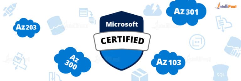 What is Microsoft Azure: How Does it Work and Services Explained