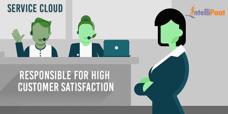 What is Salesforce – Introduction Salesforce Definition & Tools