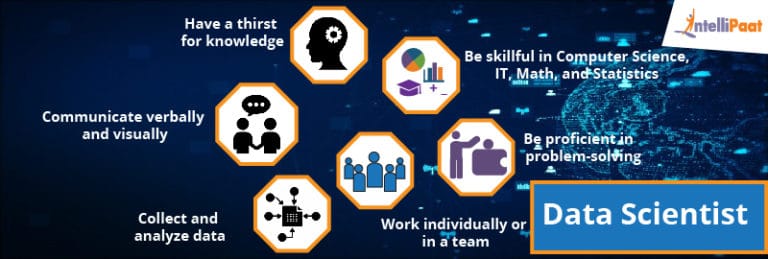 What is a Data Scientist?—What Does a Data Scientist Do?