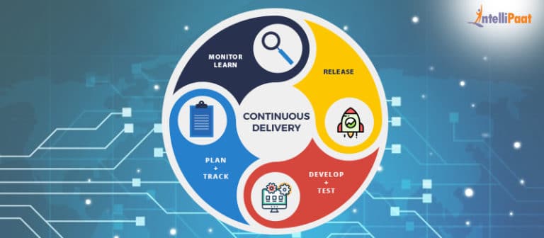 Top 7 DevOps Job Roles Demanded by the Industry - Intellipaat Blog