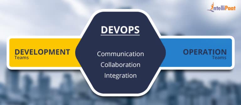 Top 7 DevOps Job Roles Demanded by the Industry - Intellipaat Blog