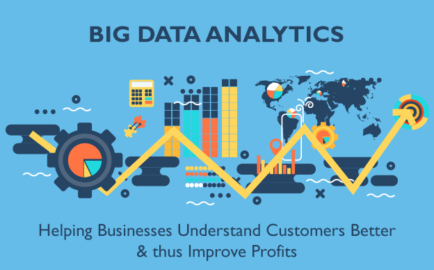 7 Reasons You Should Go for Data Analytics Training - Intellipaat Blog