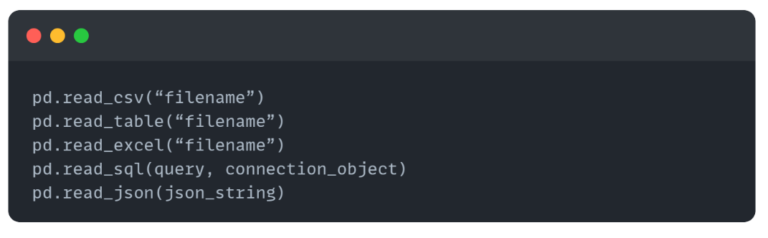 Pandas Cheat Sheet - Essential Techniques