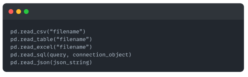 Pandas Cheat Sheet - Essential Techniques