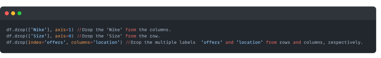 Pandas Cheat Sheet - Essential Techniques