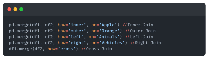 Pandas Cheat Sheet - Essential Techniques