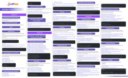 Pandas Cheat Sheet - Essential Techniques