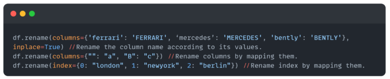 Pandas Cheat Sheet - Essential Techniques