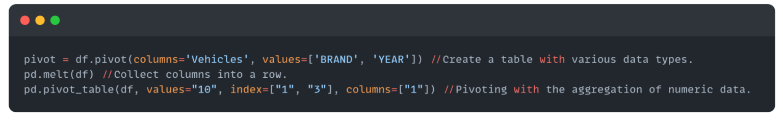 Pandas Cheat Sheet - Essential Techniques