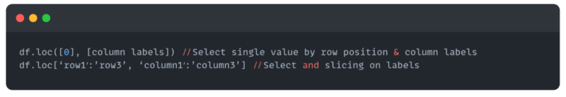 Pandas Cheat Sheet - Essential Techniques