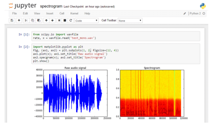Best 10 Python IDEs and Code Editors for Efficient Development in 2025